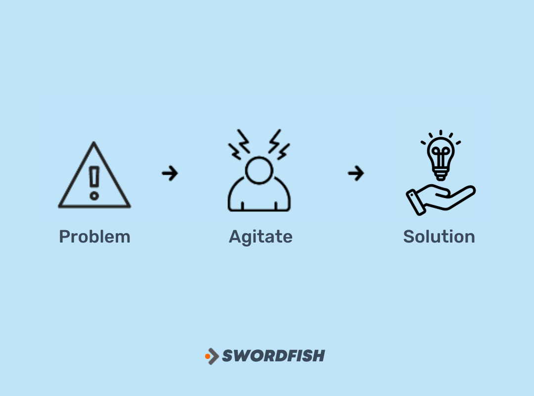 12 Cold Email Examples for Lead Generation and Sales Outreach - Swordfish