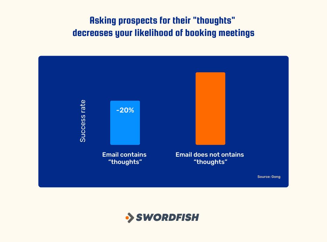 12 Cold Email Examples for Lead Generation and Sales Outreach - Swordfish