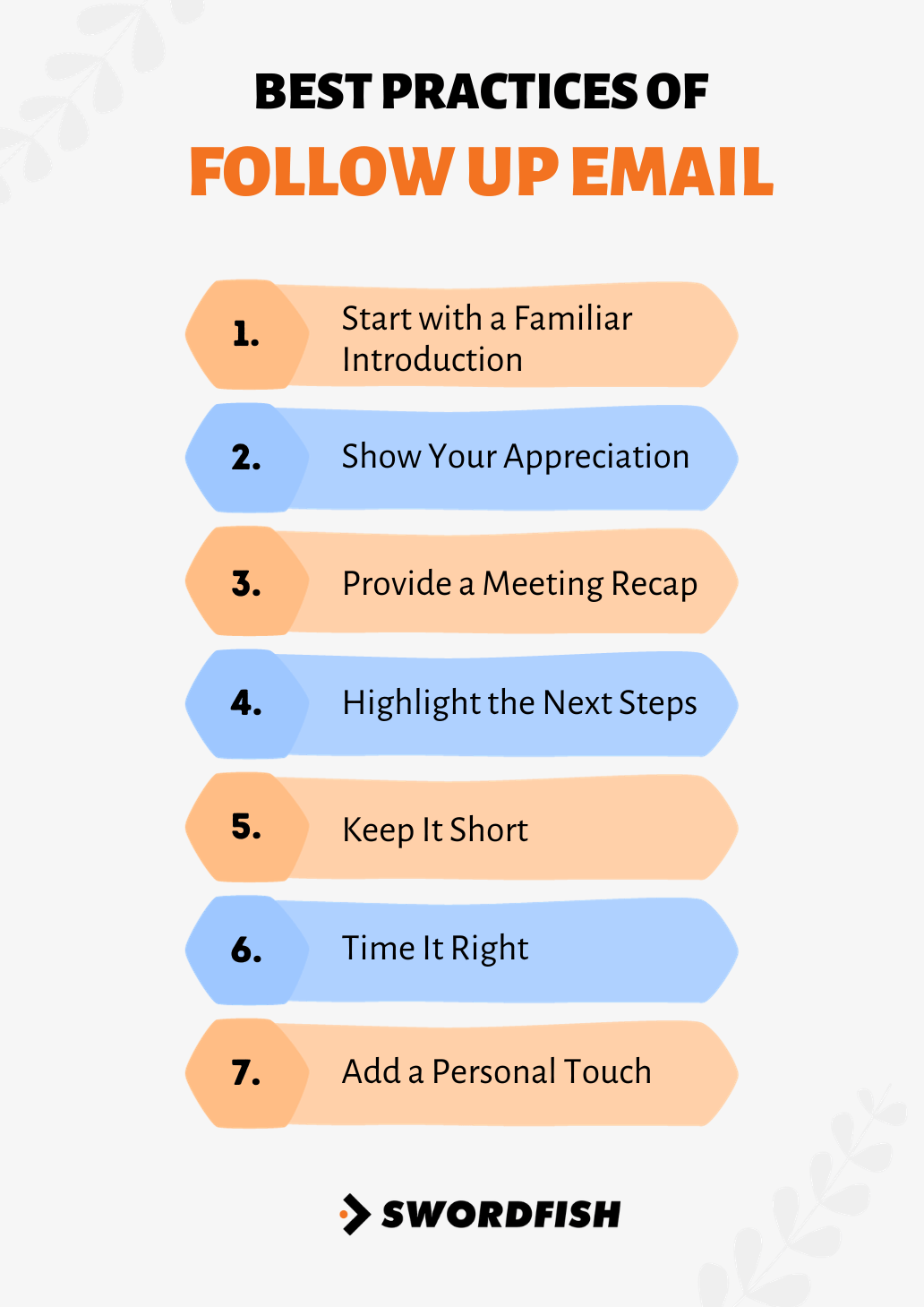 Follow Up Email Sample After Meeting