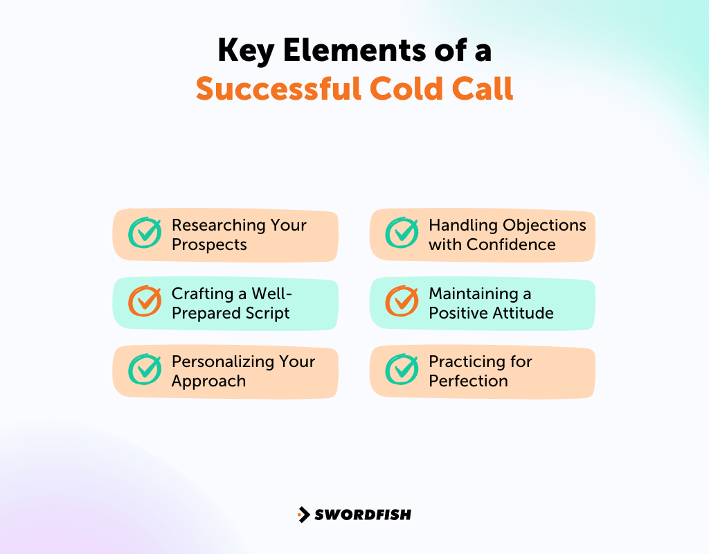 Cold Calling Examples: Mastering the Art of Sales Conversations