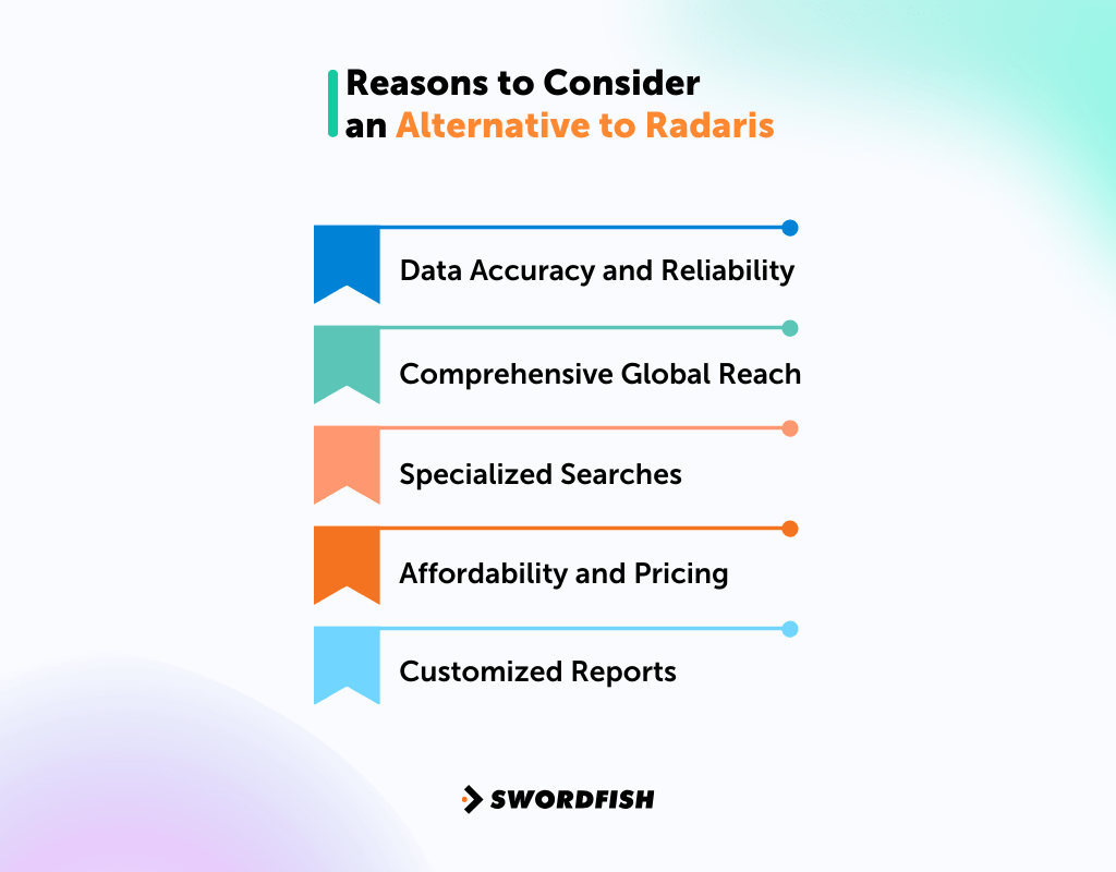 Top 5 Radaris Alternatives And Competitors 2024