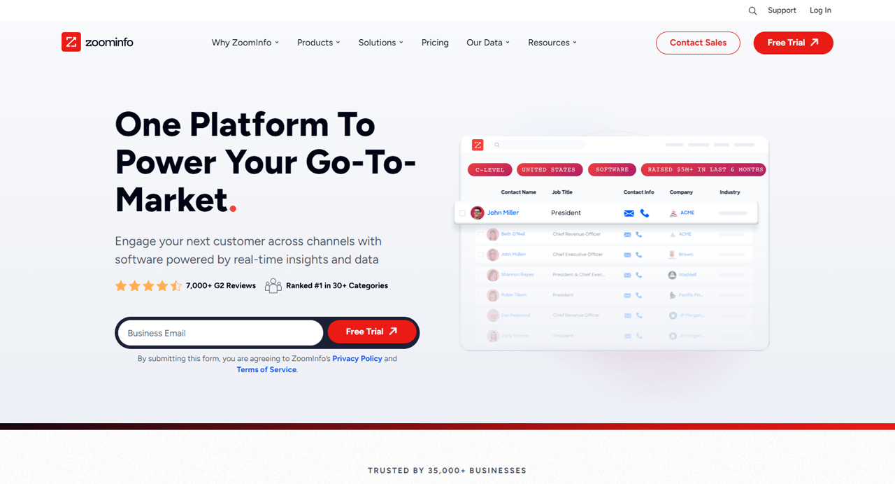 Top 10 ContactOut Alternatives & Competitors for B2B and B2C Lead ...