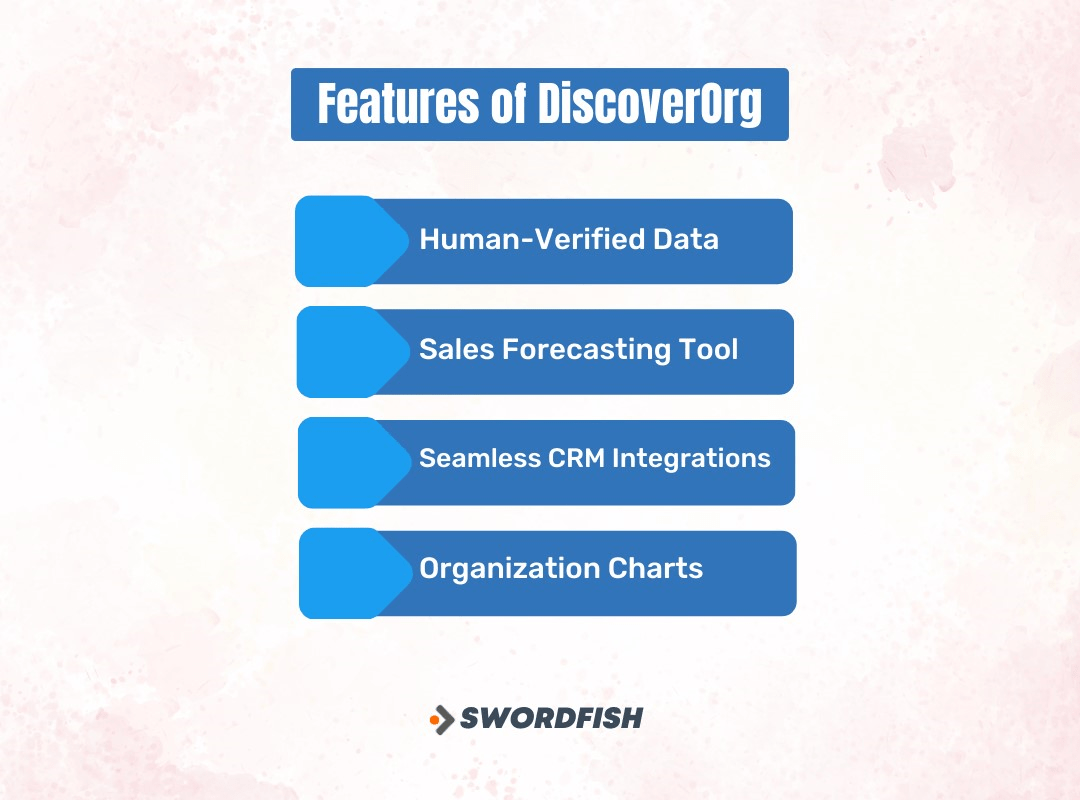 DiscoverOrg Pricing: Making an Informed Decision for B2B Sales