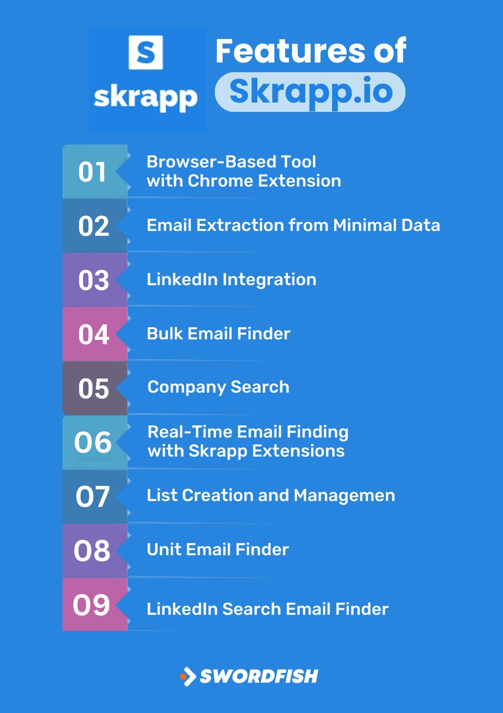 Skrapp.io Review: Pros, Cons, and Everything in Between