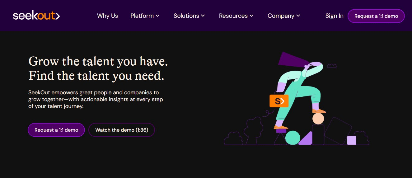 Hiretual Review: A look at AI-driven Recruitment