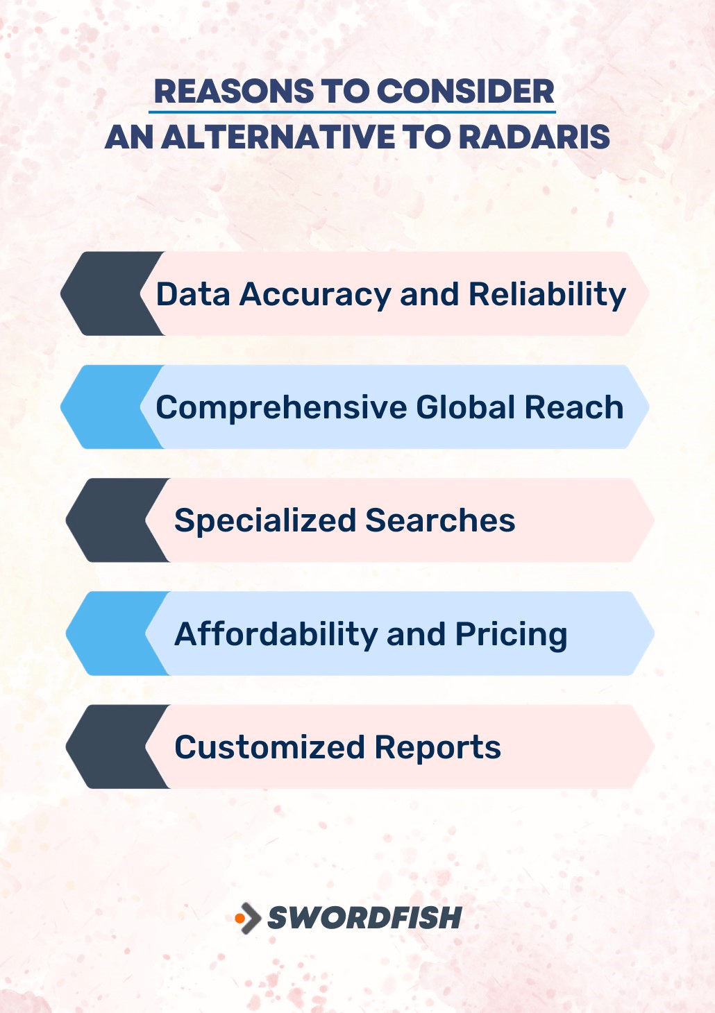 Top 5 Radaris Alternatives And Competitors 2023