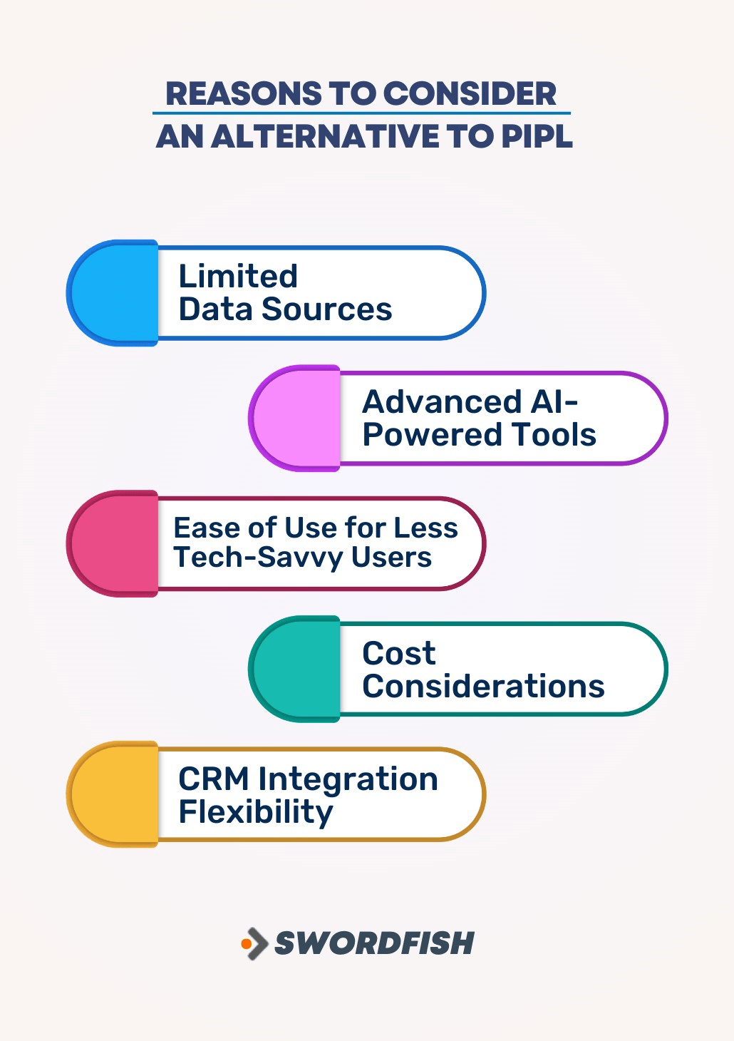 Top 5 Pipl Alternatives And Competitors 2023