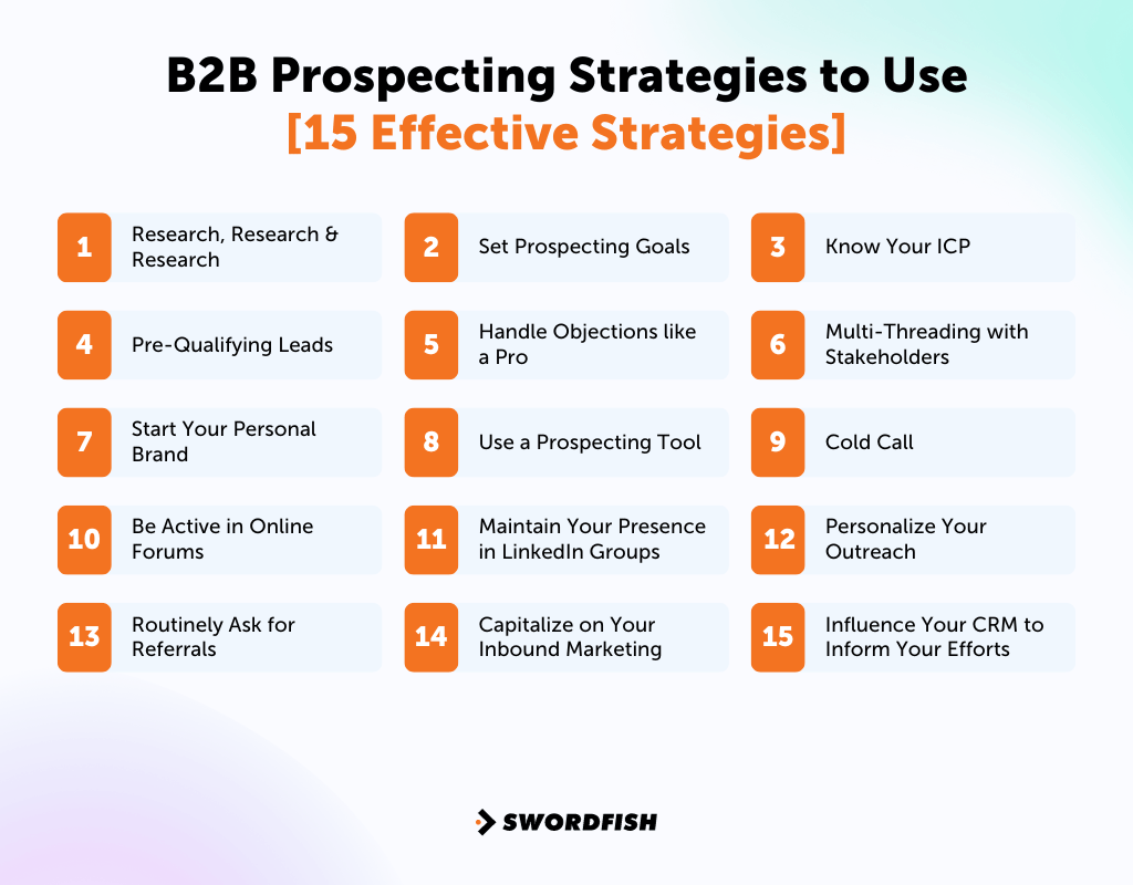 15 B2B Prospecting Strategies to Use for Effective Lead Generation
