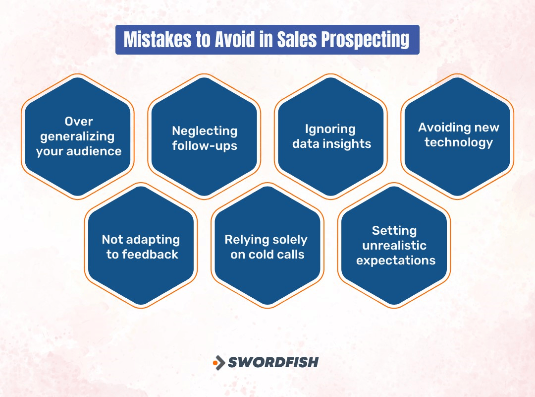 Best Sales Prospecting Techniques to Use: Top Prospecting Tips in 2023