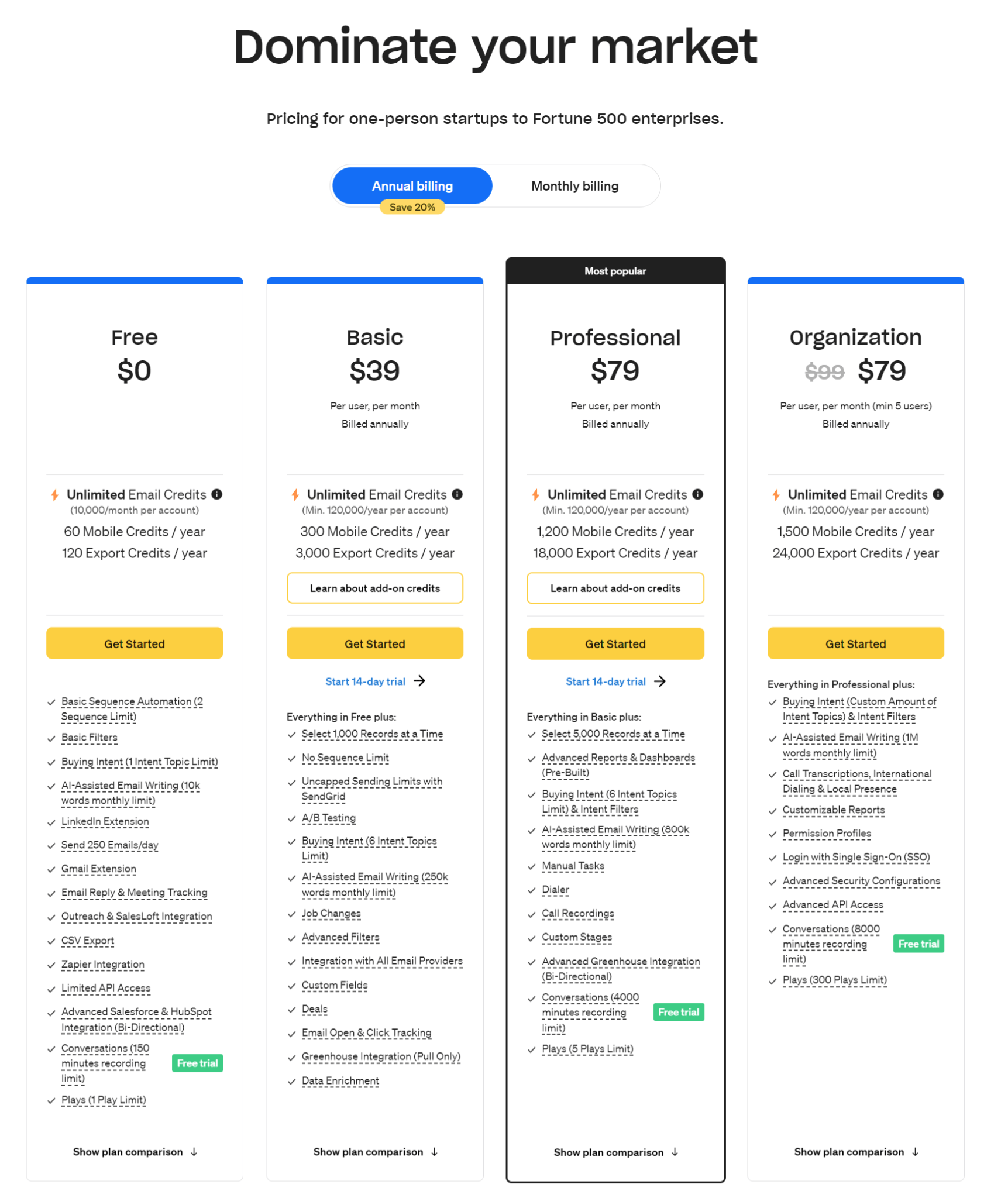 Apollo.io Pricing: Maximizing Value for Your Business