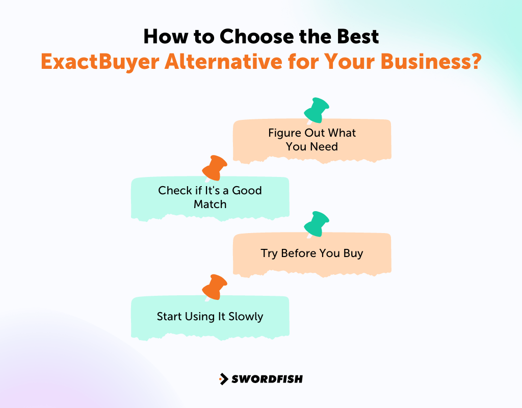 Top 10 ExactBuyer Alternatives for B2B Lead Generation & Data Accuracy