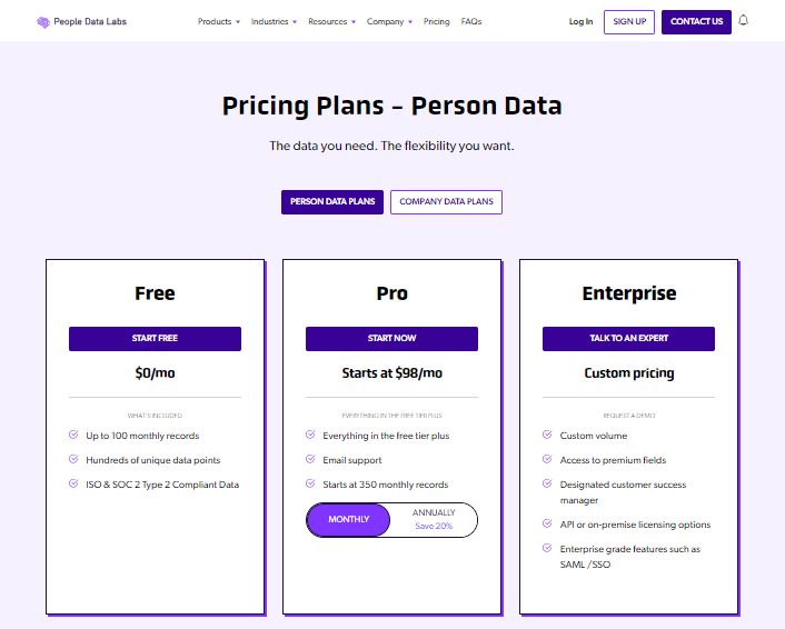 People Data Labs Pricing: Is this Data builder tool worth it?