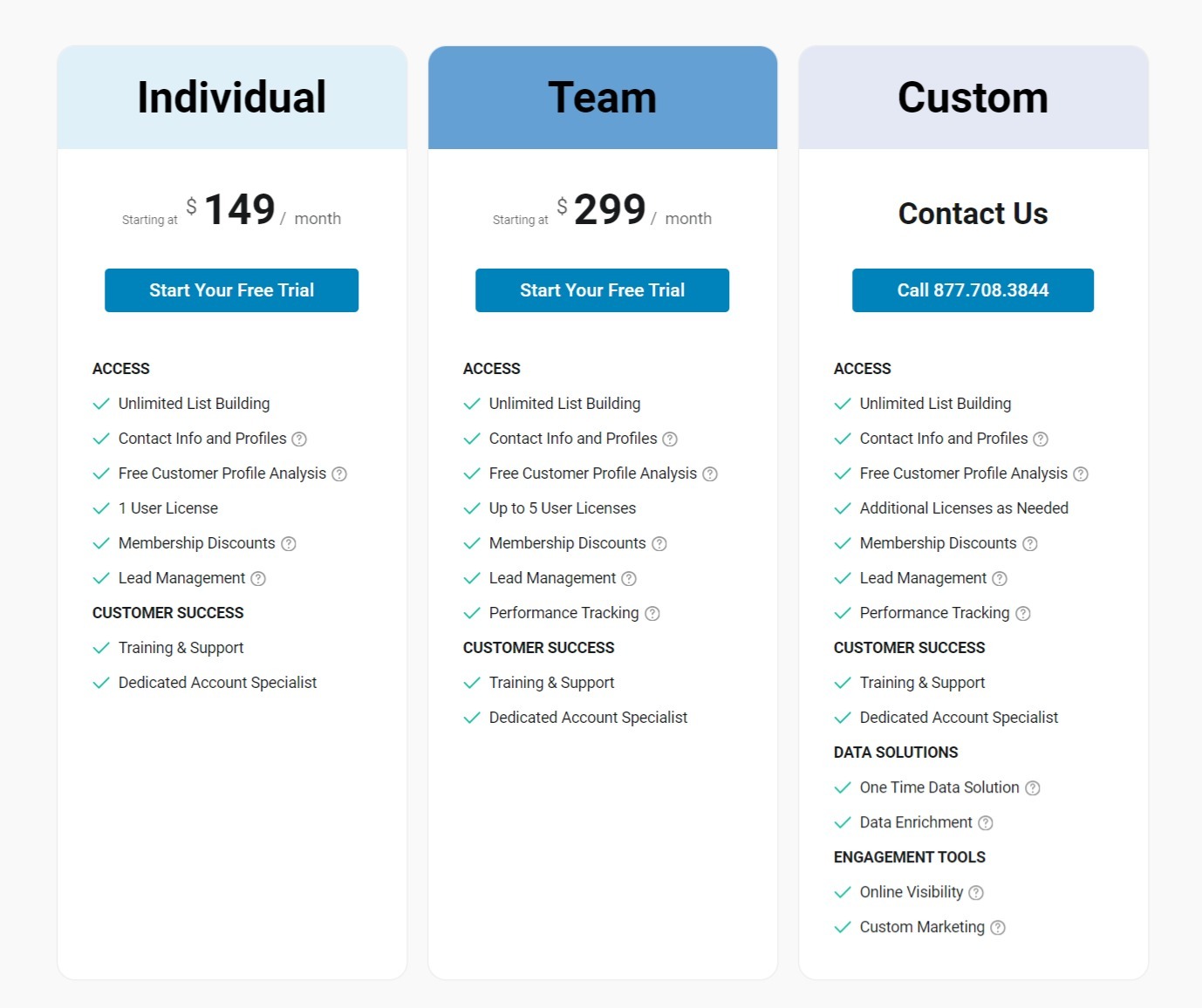 10 Best Contact Finding Tools for Prospecting in 2024