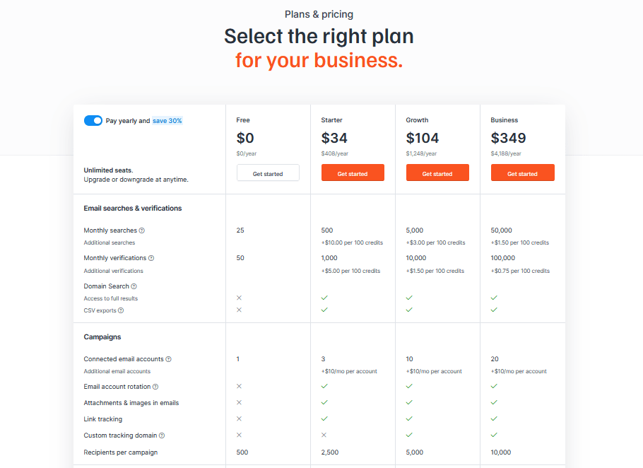 10 Best Contact Finding Tools to Boost Your Networking Game