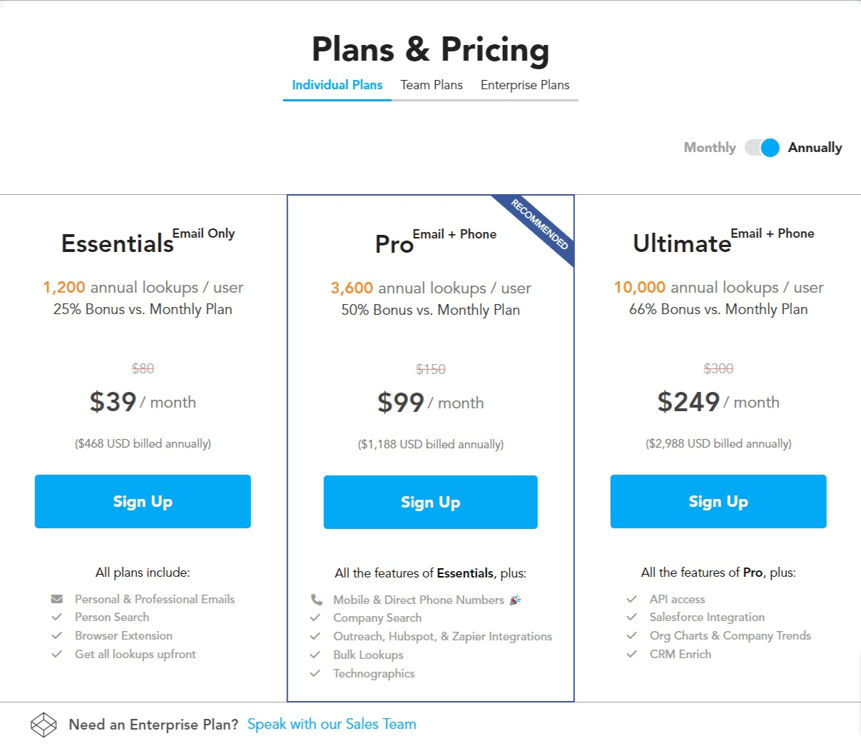 10 Best Contact Finding Tools to Boost Your Networking Game