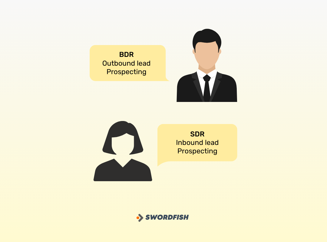 BDR vs SDR: Which Role is Right for Your Business Growth Strategy ...