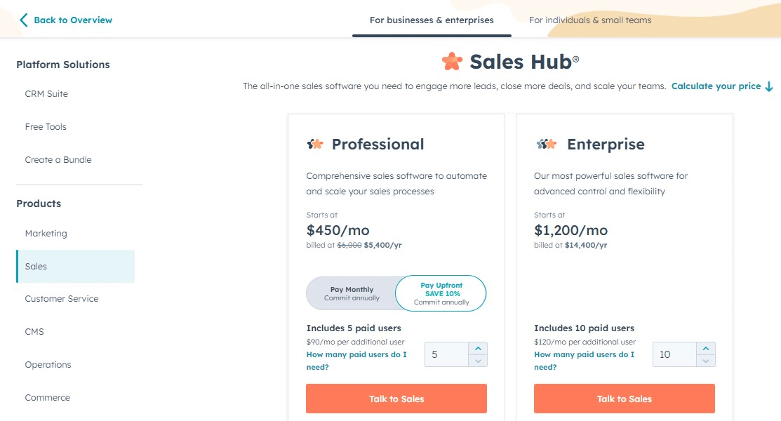 10 Best Sales Intelligence Tool: Boost Your Sales