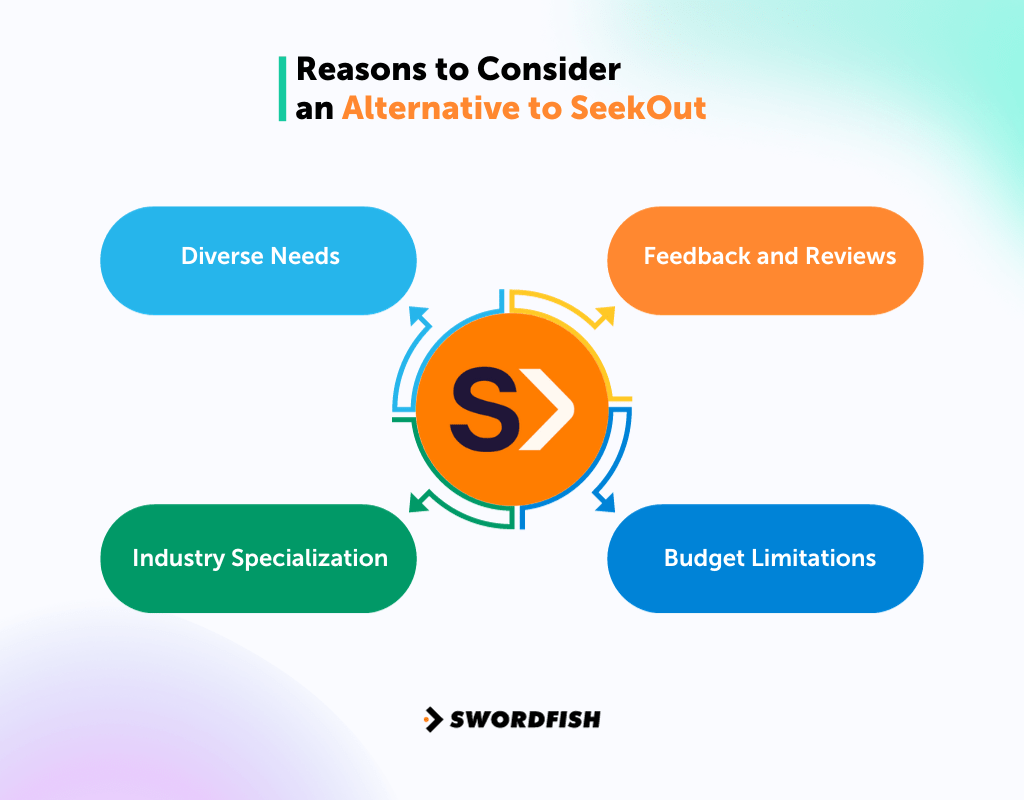 Discover Top Alternatives to SeekOut for Enhanced Talent Sourcing