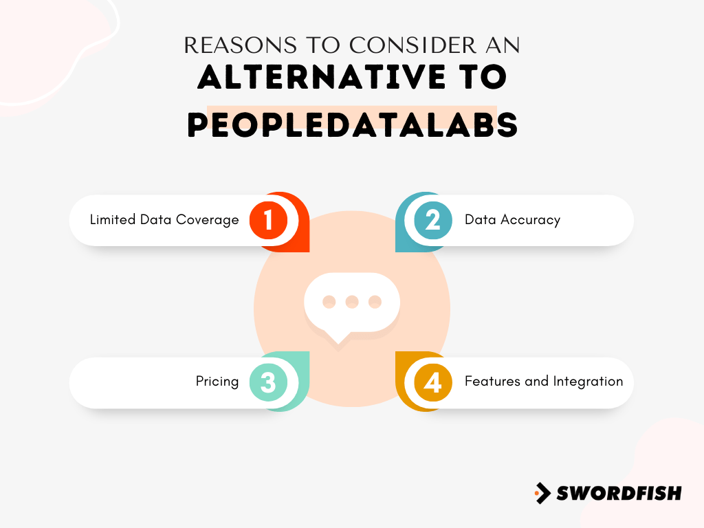 Exploring Top Alternatives to PeopleDataLabs for Rich People Data Insights