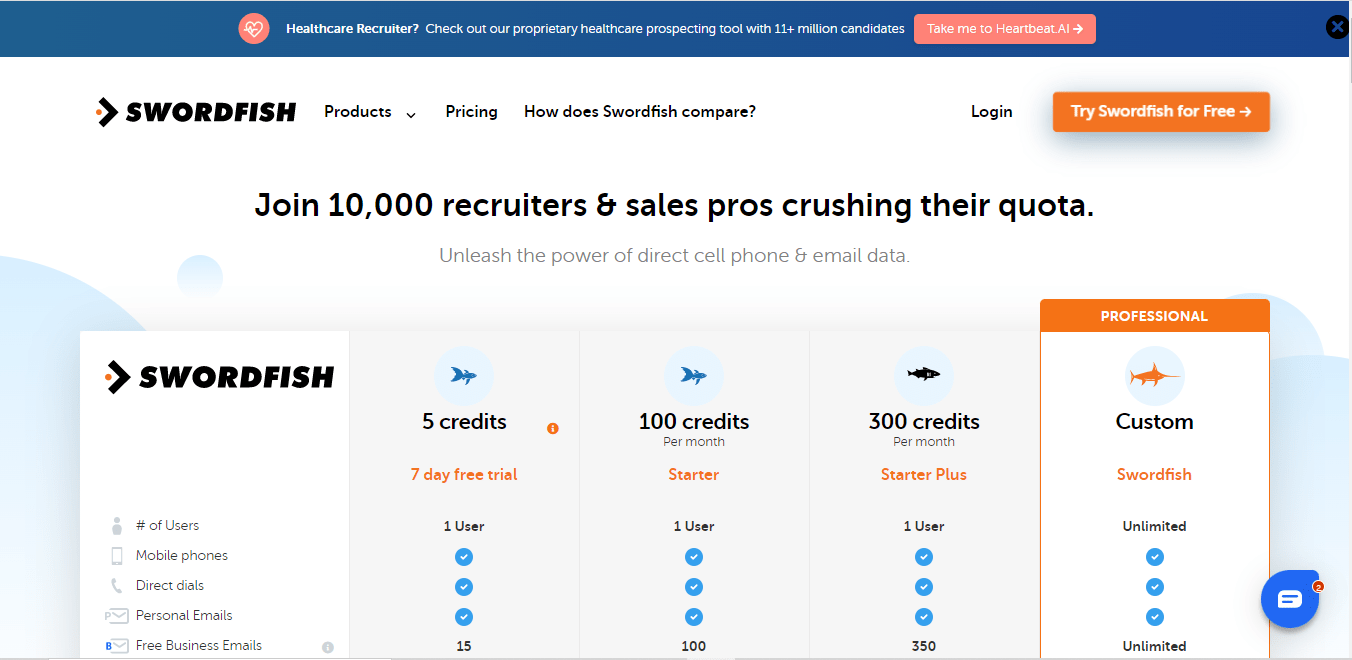 Clearbit Cost: Is it Worth the Money in 2023? - Swordfish