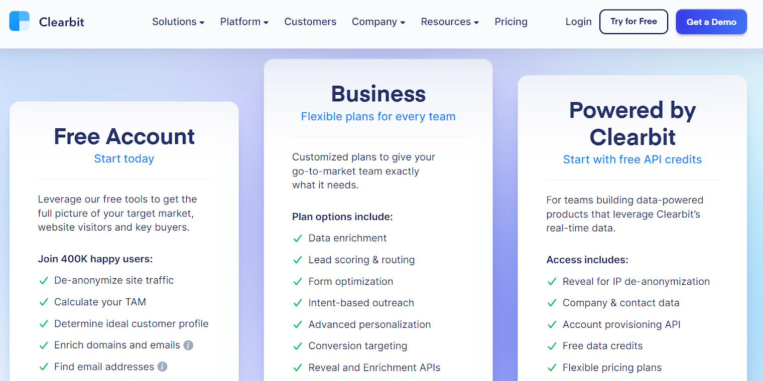 Clearbit Cost: Is it Worth the Money in 2023? - Swordfish