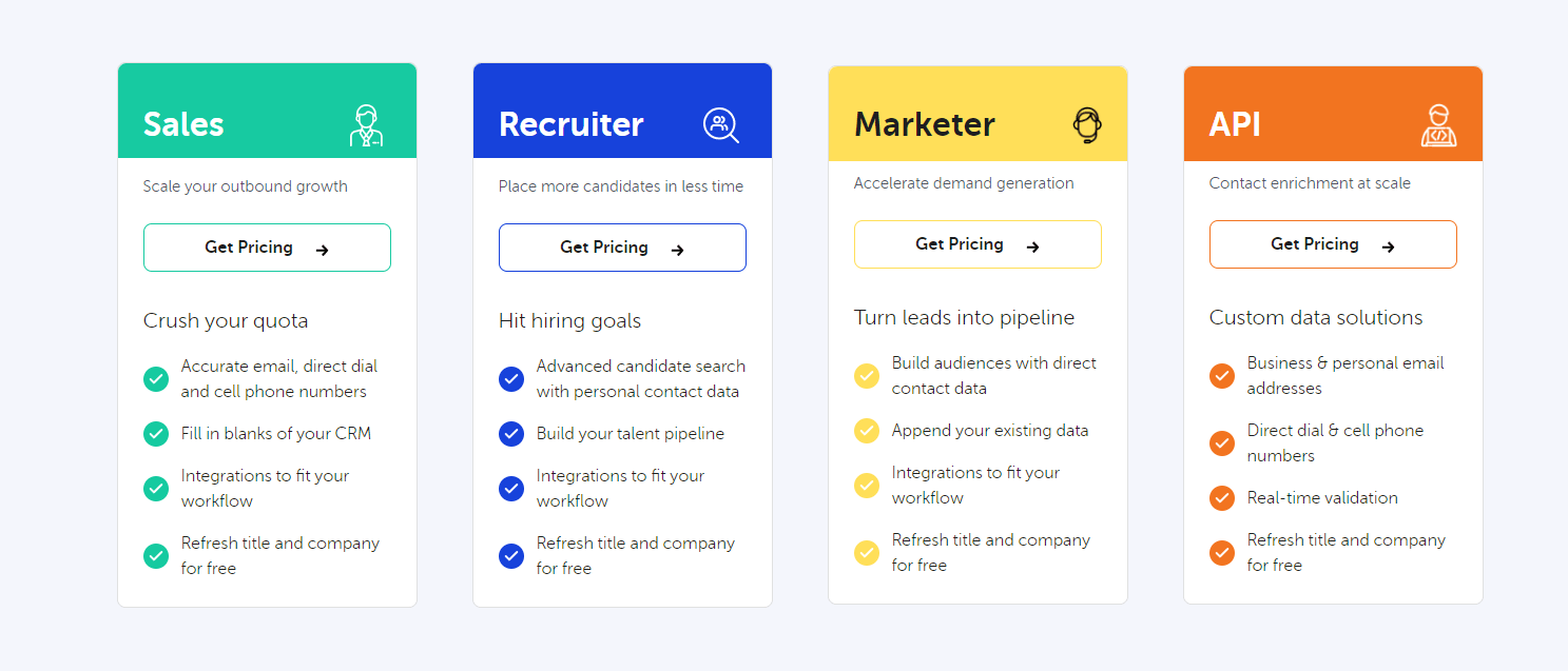 Clearbit vs ZoomInfo: Which Platform Offers The Best Value? Clearbit vs ZoomInfo: Which Platform Offers The Best Value?