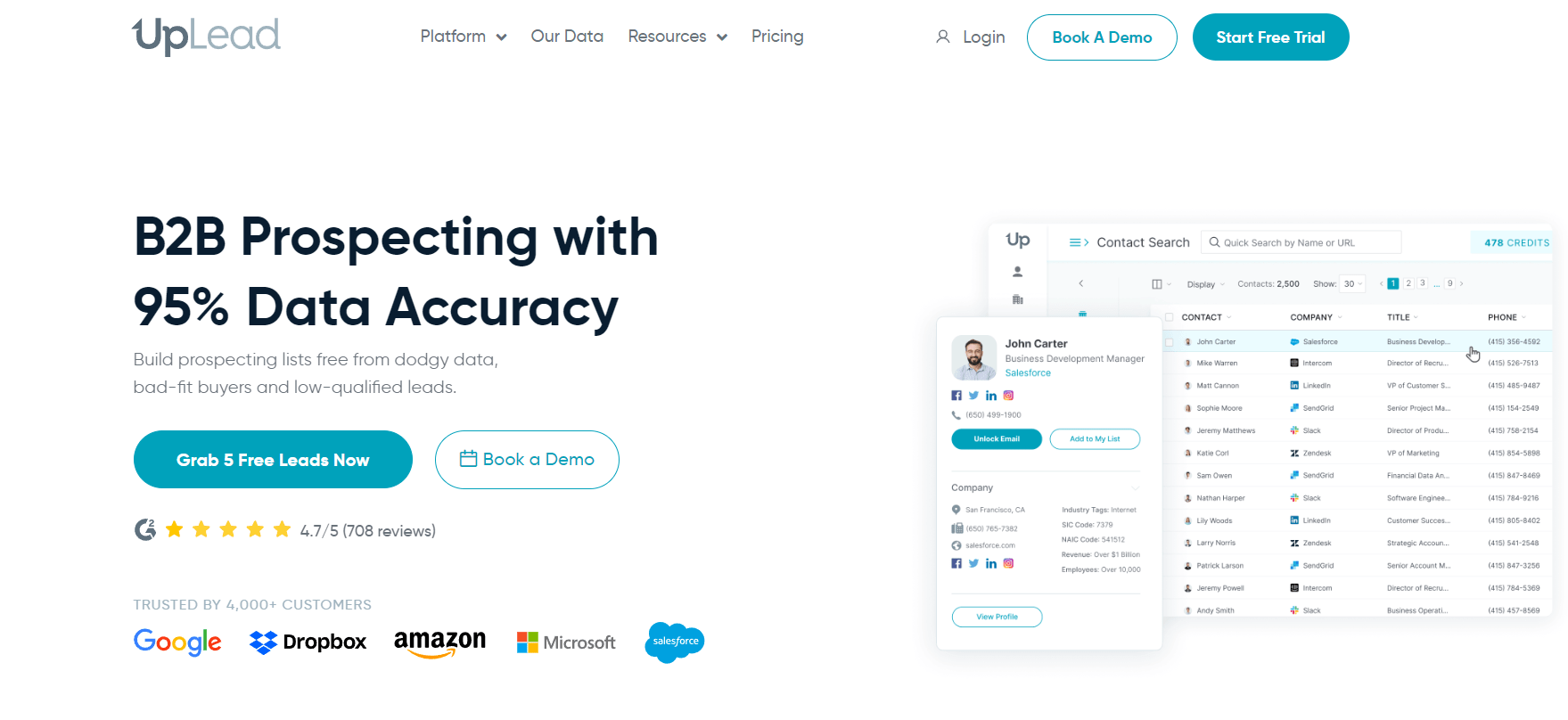 What is Zoominfo? [A Comprehensive Guide]