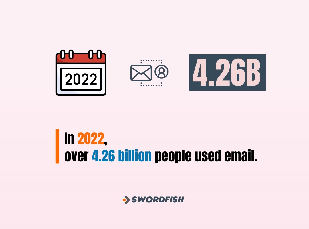 How to Create a Free Email List: A Guide to the Best 10 Providers