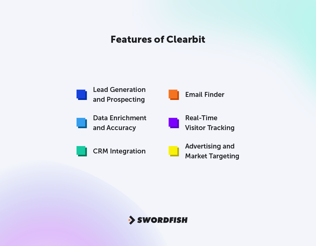 Top 5 Leadfeeder Alternative to Transform Your B2B Lead Management - Swordfish