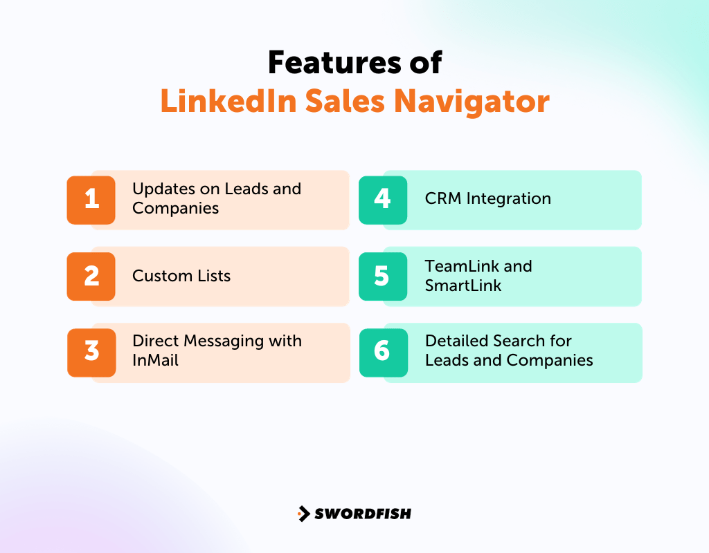 ZoomInfo vs Linkedin Sales Navigator: A Detailed Comparison - Swordfish