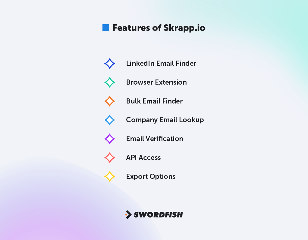 Skrapp.io Pricing: What You Need to Know Before Investing - Swordfish