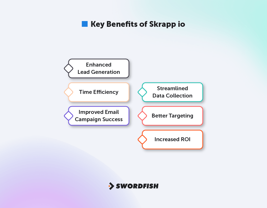 Skrapp.io Pricing: What You Need to Know Before Investing - Swordfish