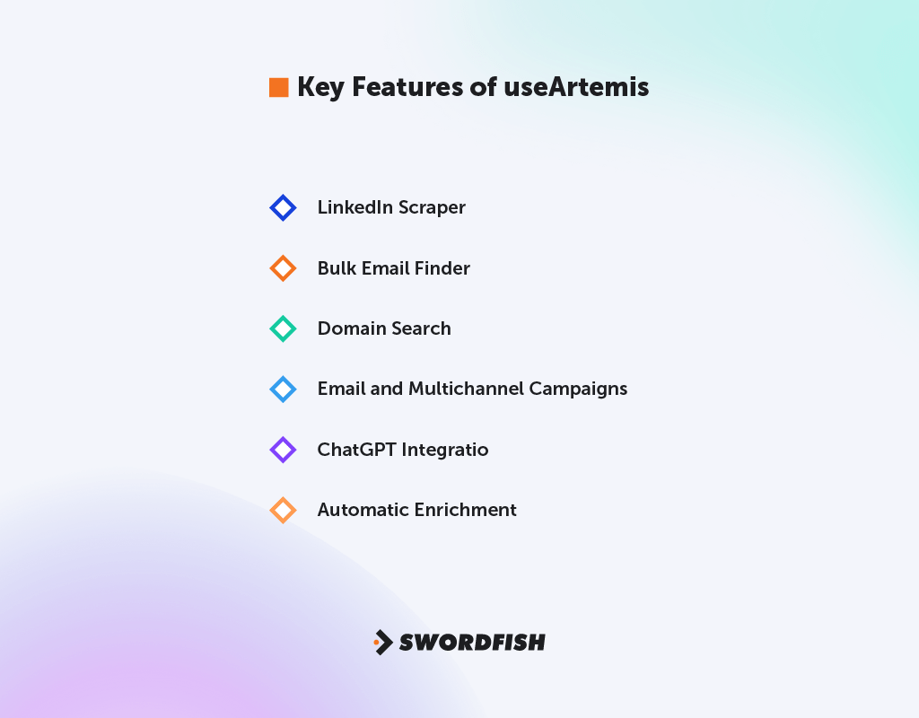 useArtemis Pricing: Plans and Features for Lead Generation - Swordfish