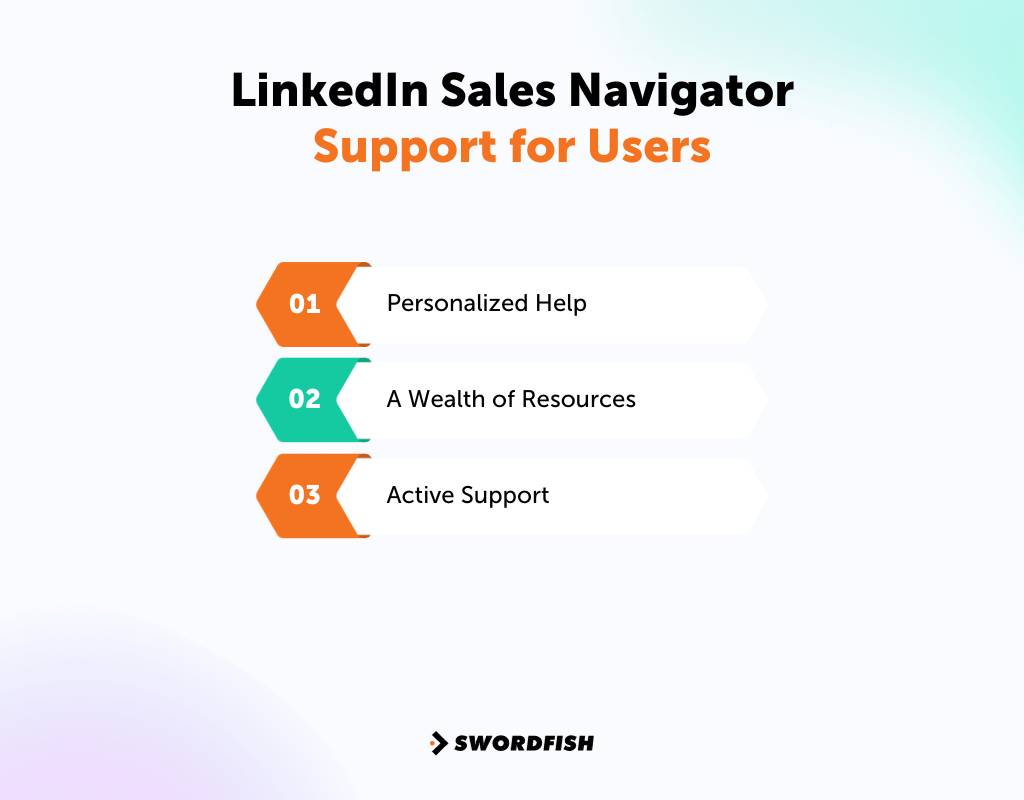 LinkedIn Sales Navigator Review: Your Definitive Guide to Sales Success ...