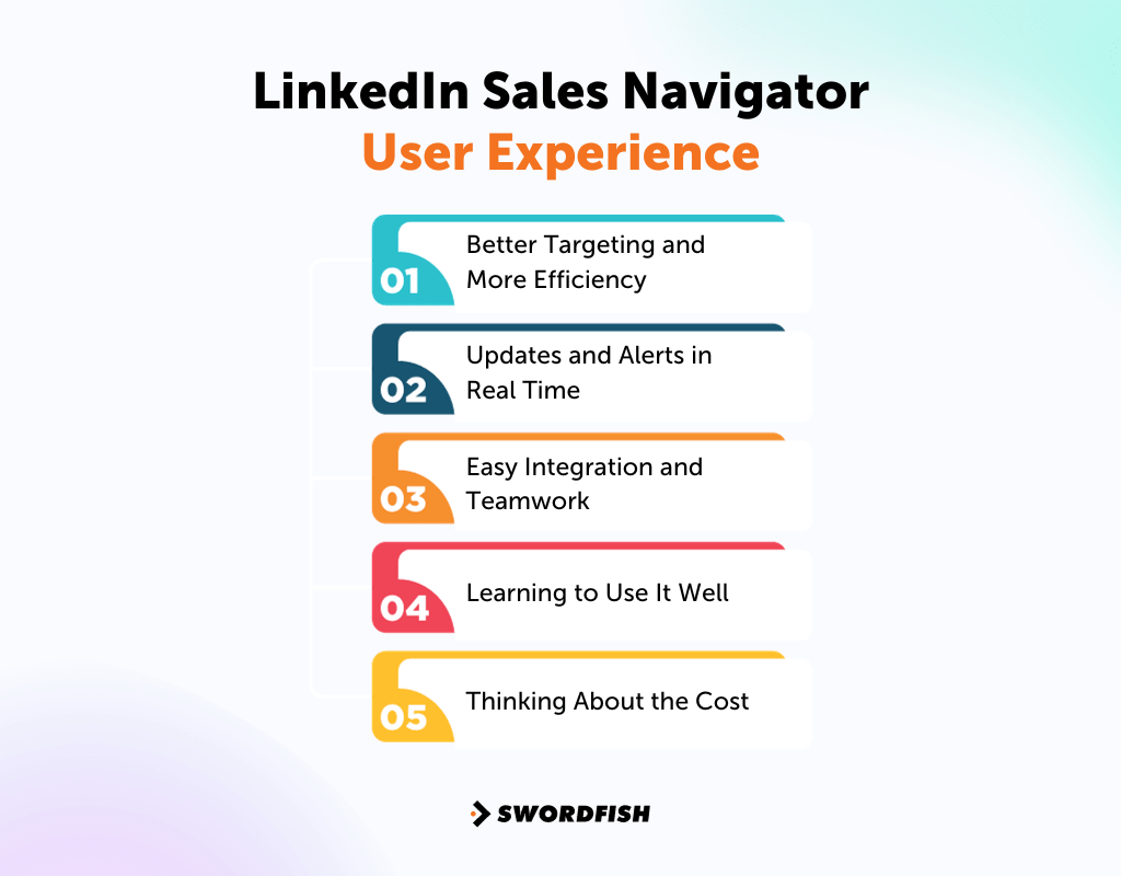 LinkedIn Sales Navigator Review: Your Definitive Guide to Sales Success - Swordfish