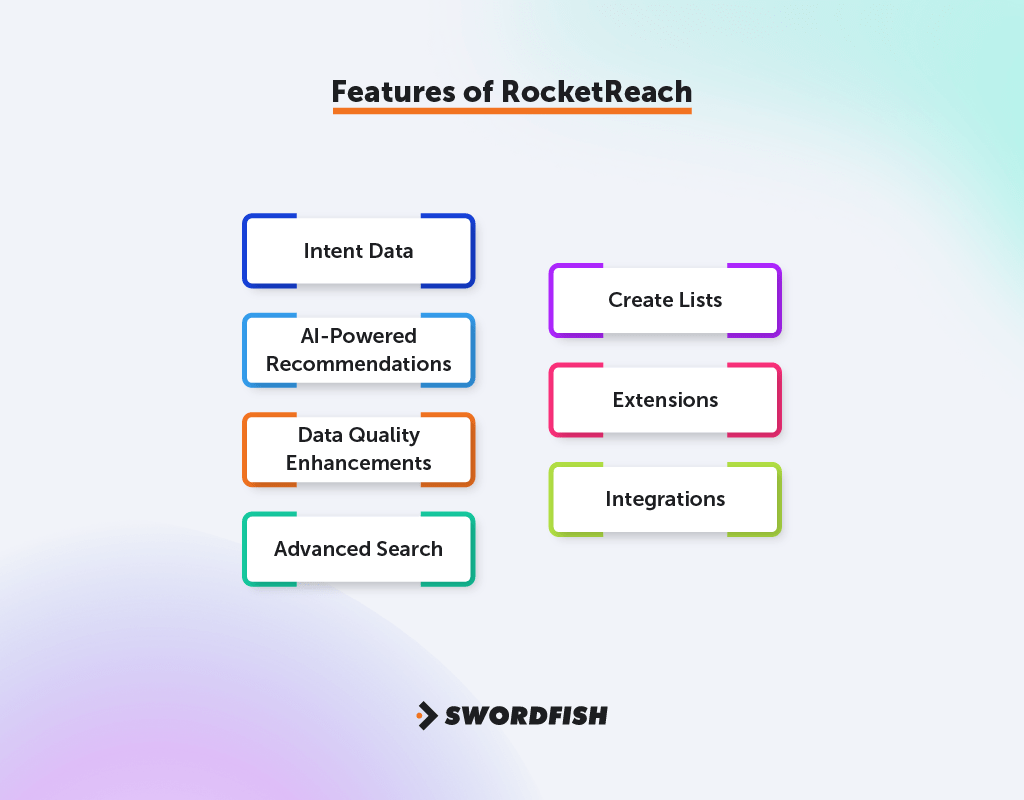 Lusha vs RocketReach Showdown: A Comprehensive Comparison