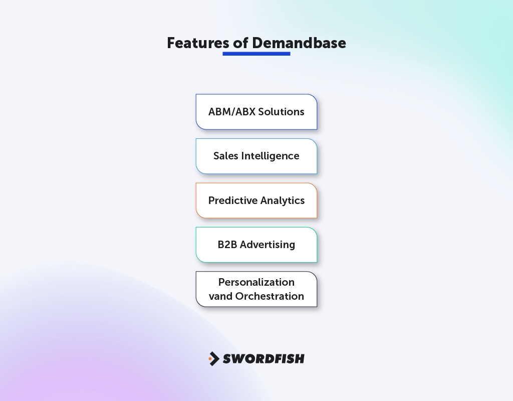 Clearbit vs Demandbase: A Detailed Comparison for B2B Marketers