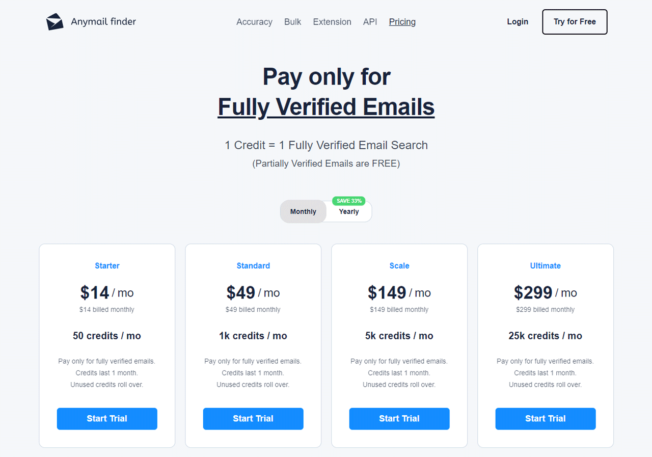 15 Best Free Email Lookup Tools for Data Accuracy and Intelligence