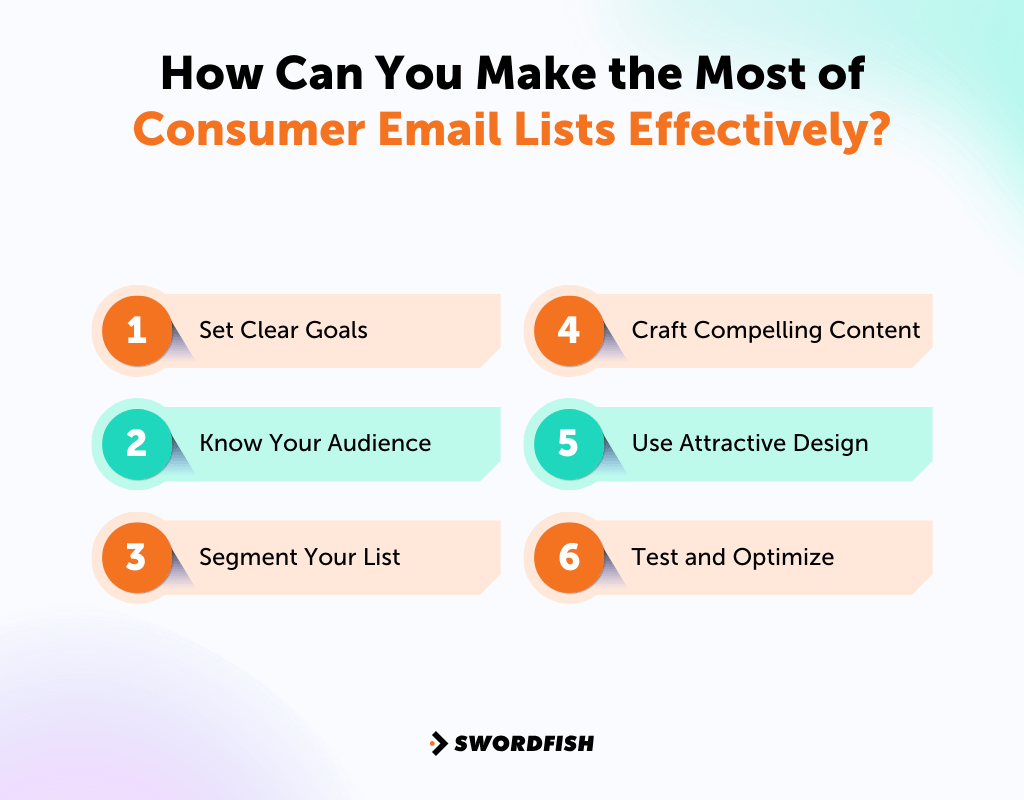 Buy Consumer Email Lists to Grow Your New Business - Swordfish