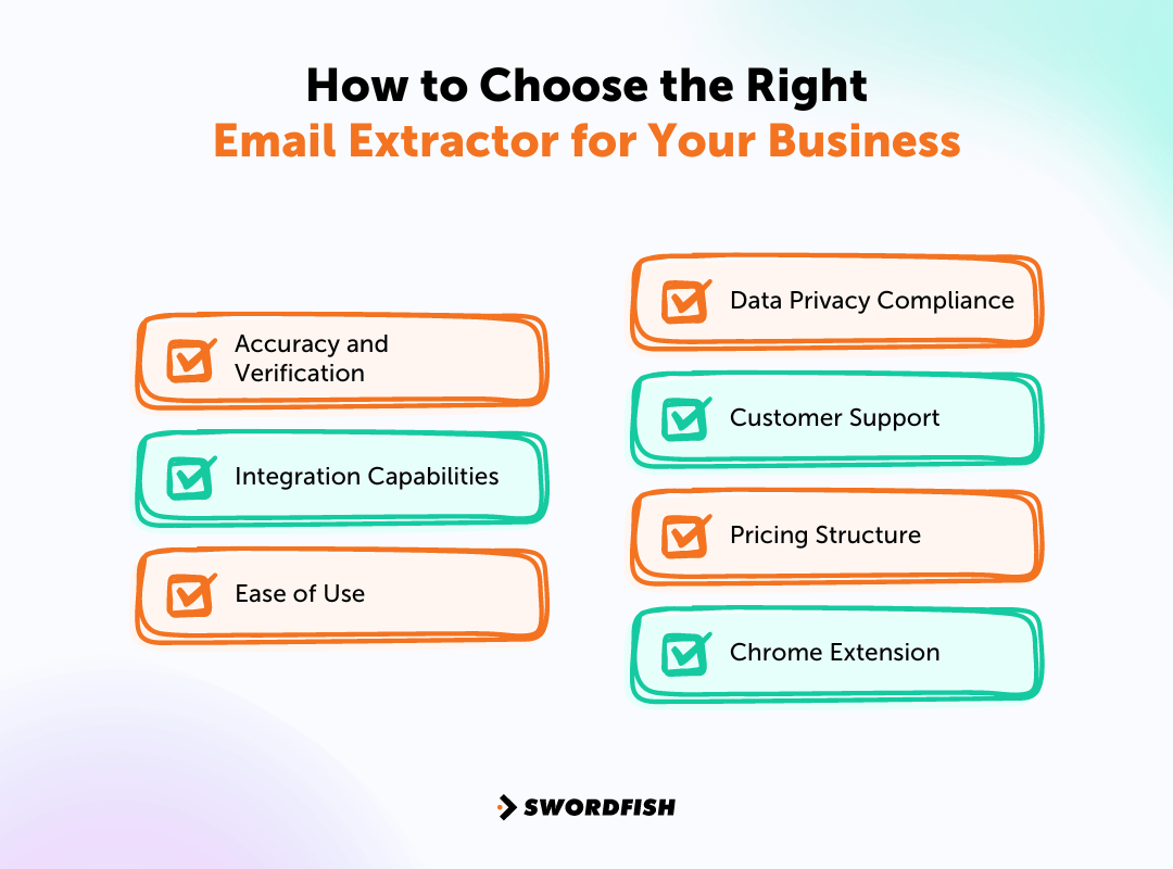 10 Best Chrome Email Extractors in 2024 [Free & Paid Picks]
