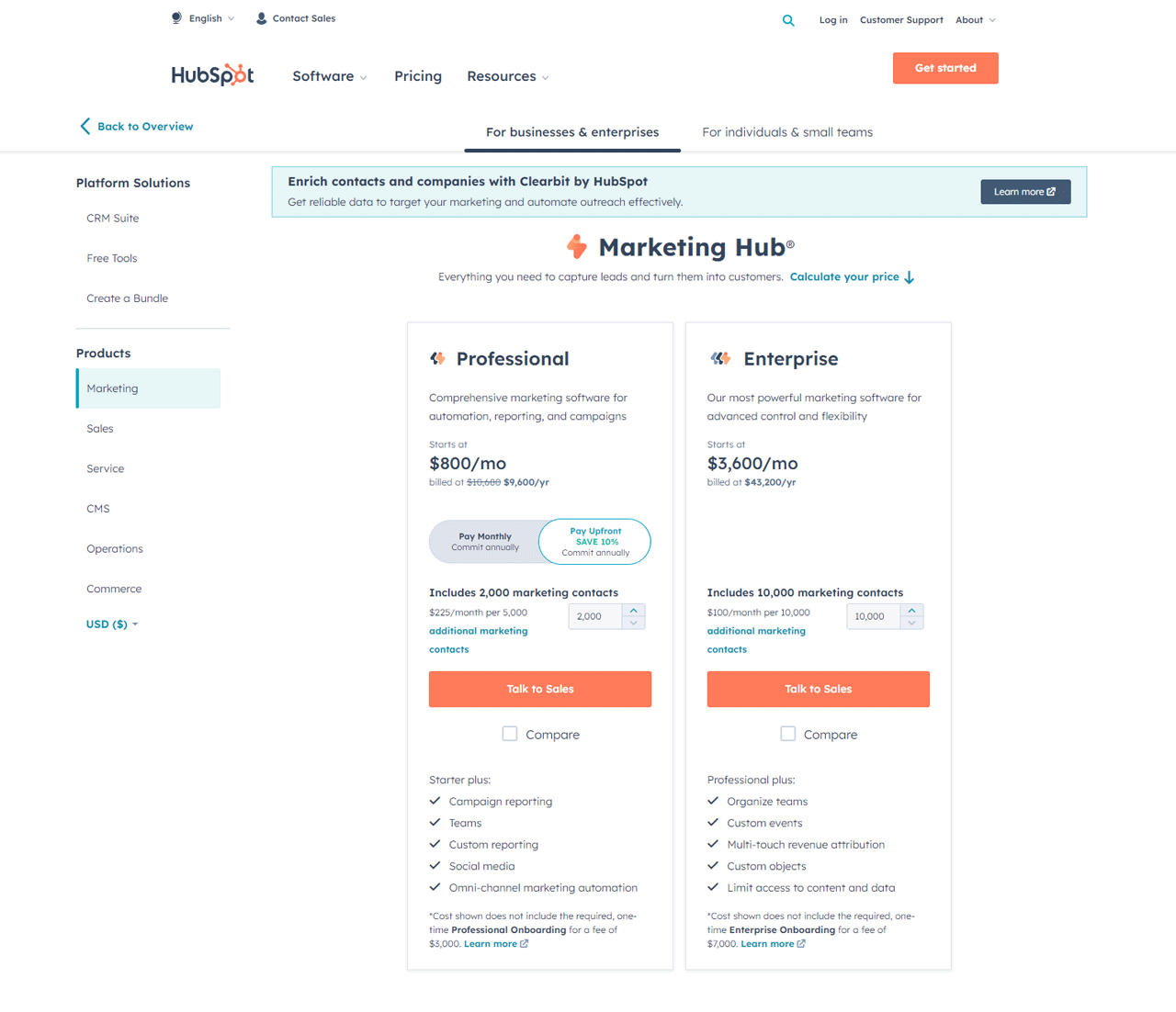 ZoomInfo Vs HubSpot: The Best Tool for Lead Generation and CRM - Swordfish