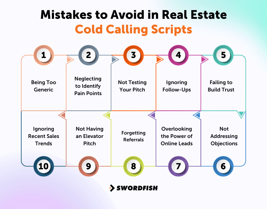 20 Best Cold Calling Scripts for Real Estate Success