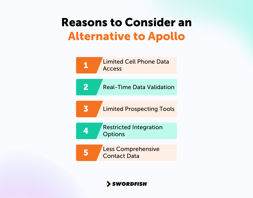 Best Apollo.io Alternatives for B2B Lead Generation in 2024 - Swordfish