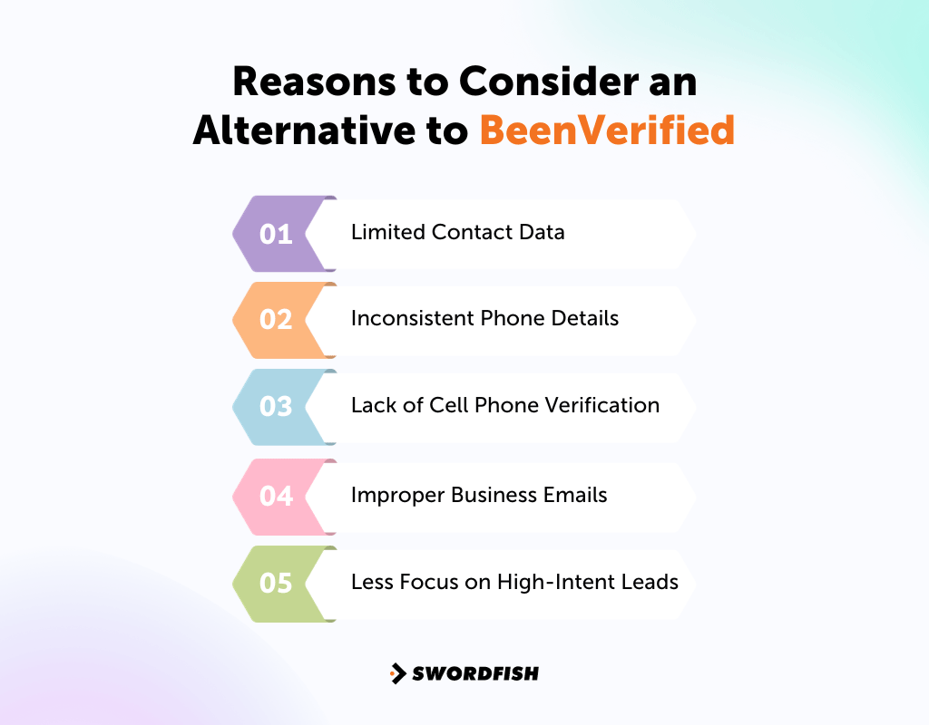Top 5 BeenVerified Alternatives & Competitors for In-Depth Checks in 2024