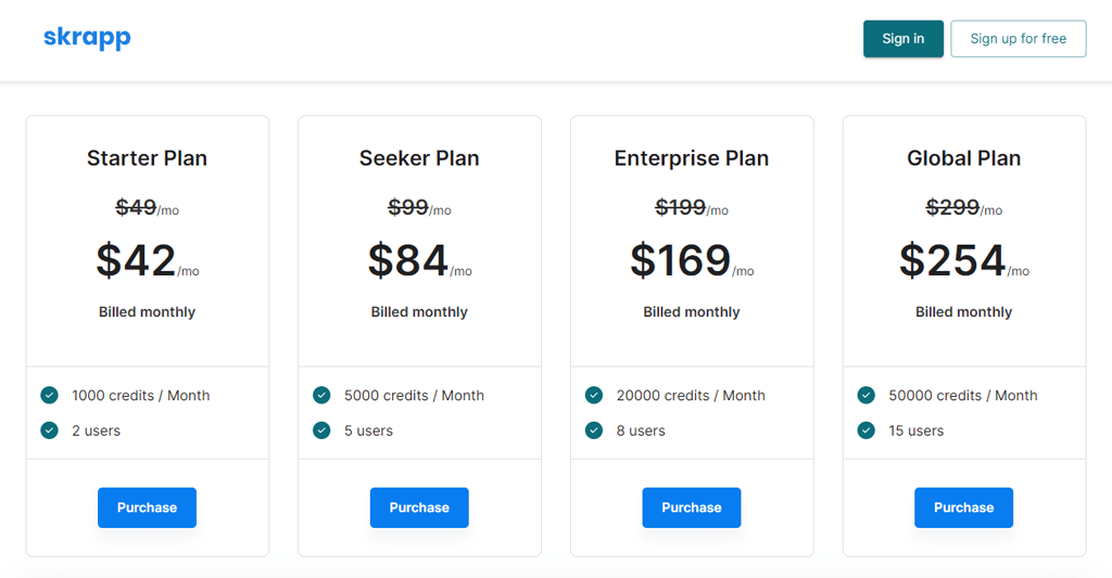Best Email Scraping Tools to Skyrocket Your Marketing Campaigns - Swordfish