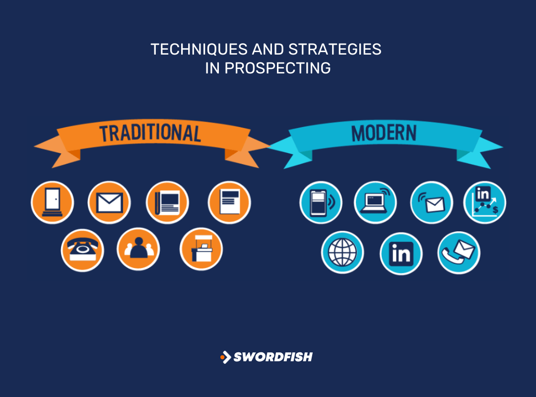 What Does Prospecting Mean? [The All-in-One Guide] - Swordfish