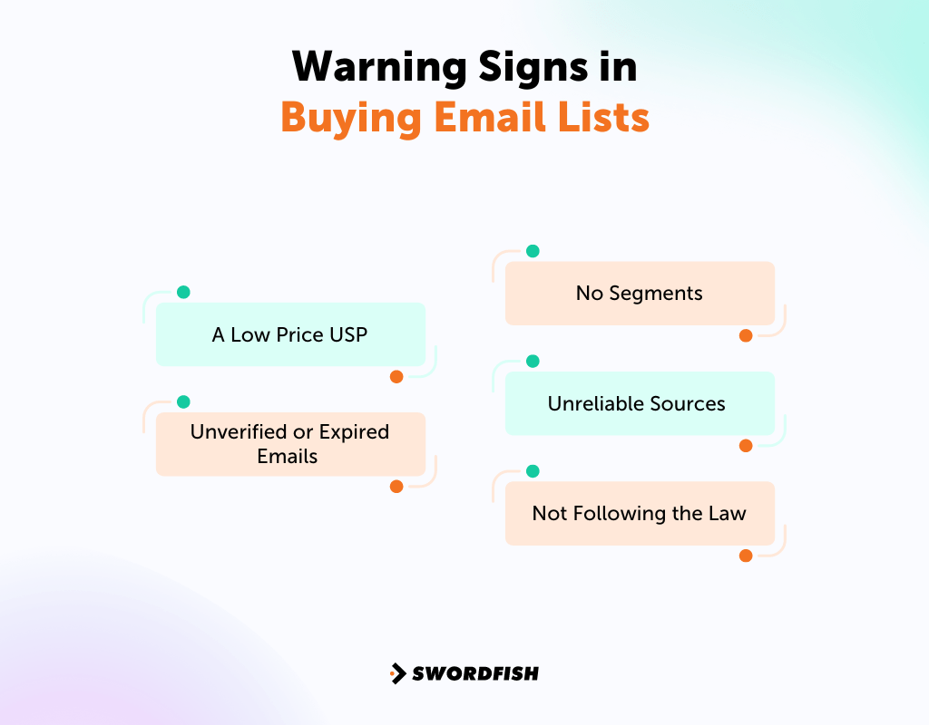 Where to Buy Email Lists [Top 10 Trusted Sources for Marketing] - Swordfish