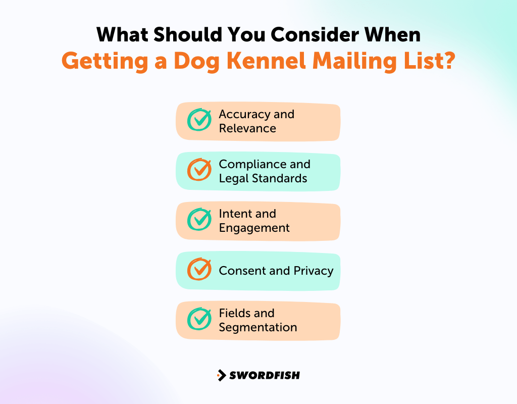 Dog Kennels Email List: Enhancing Connections in Pet Care Services ...