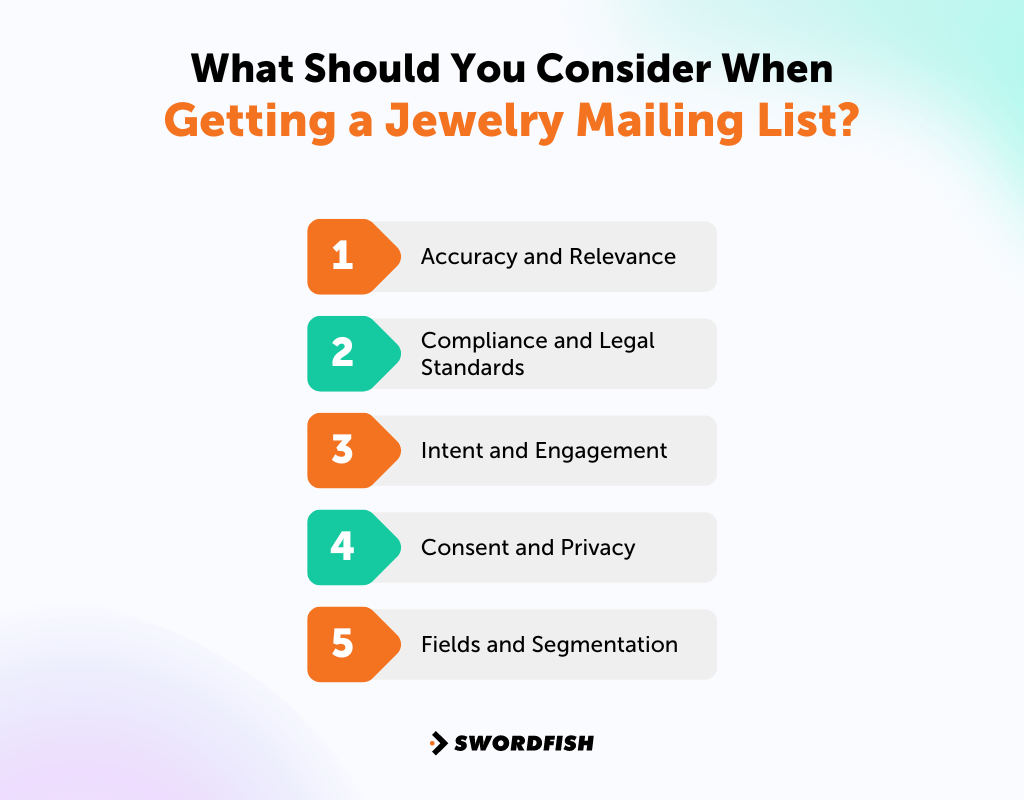 Jewelry Email List to Make Connections in the Gemstone Industry - Swordfish