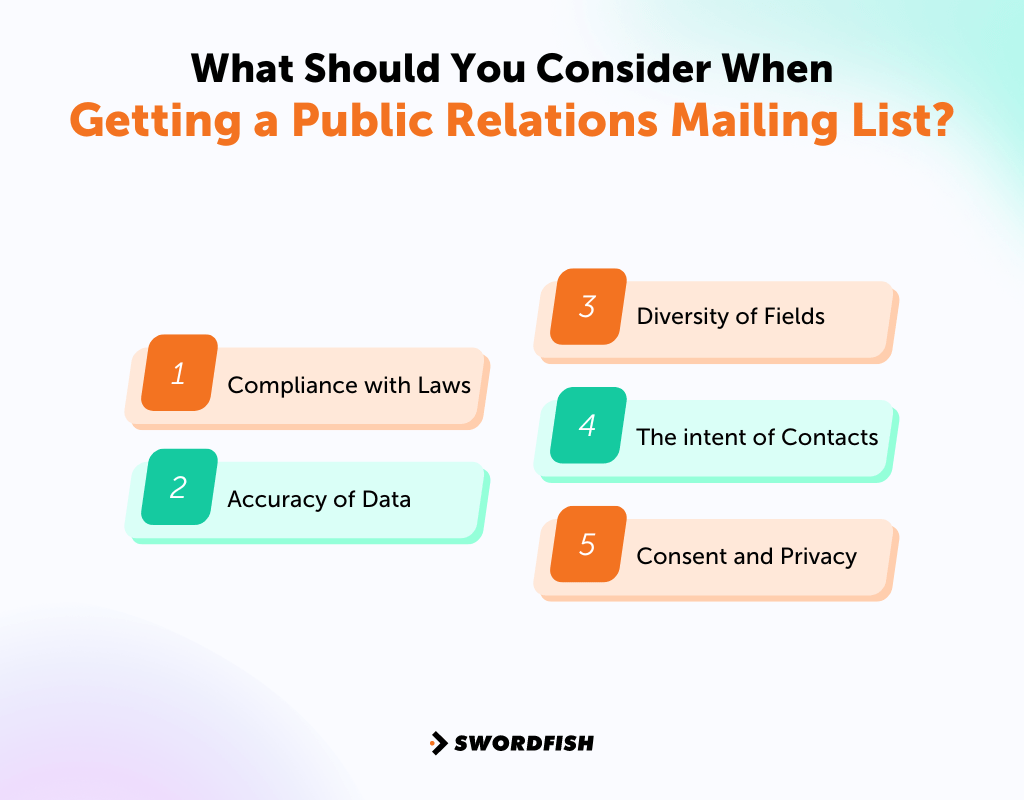 Public Relations Email List: Grow Your Network Exclusively Now! - Swordfish